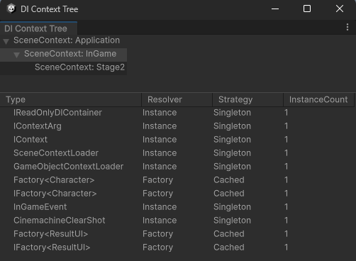 コンテクスト空間の構造を確認する (DI Context Tree Window) | Doinject